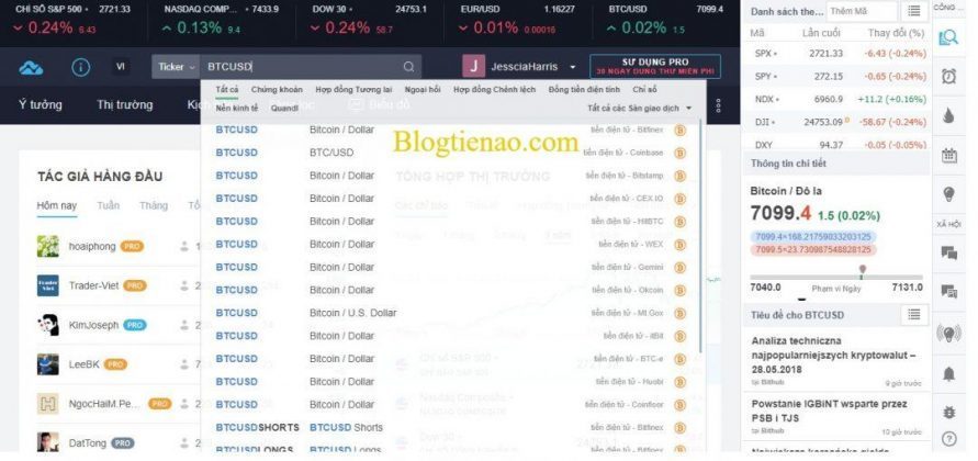 TradingView là gì? Hướng dẫn cách sử dụng Trading View để TradeCoin