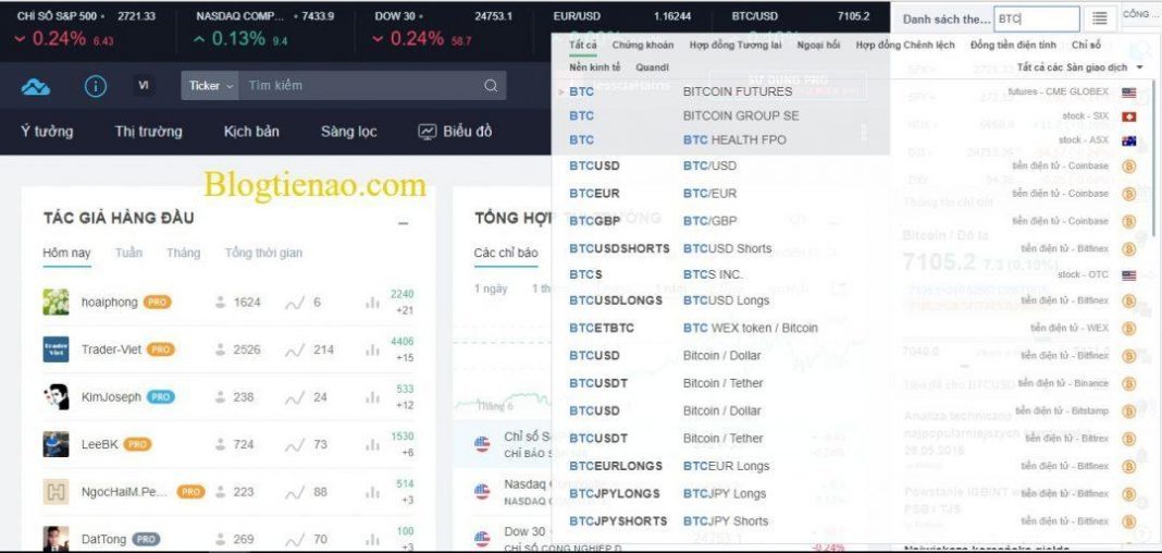 TradingView là gì? Hướng dẫn cách sử dụng Trading View để TradeCoin