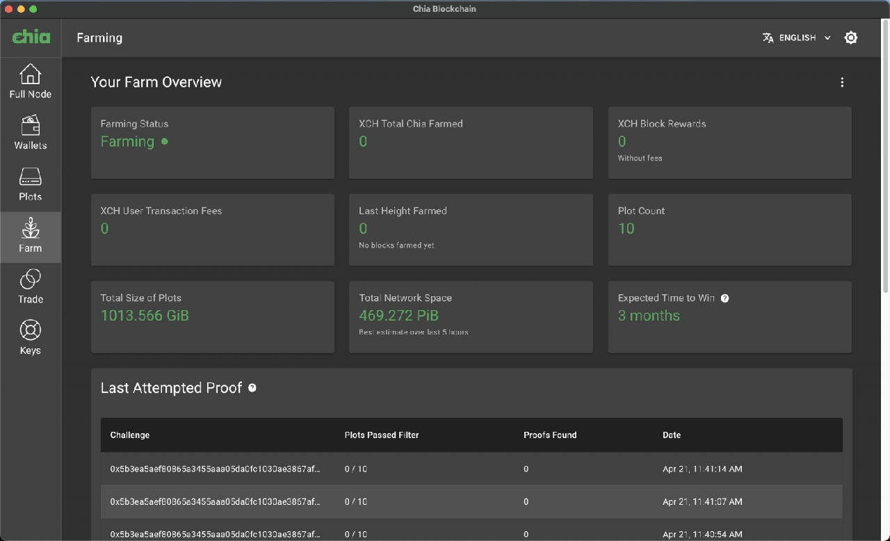 Chia network (XCH) là gì ? Toàn bộ kiến thức về đồng tiền ảo XCH