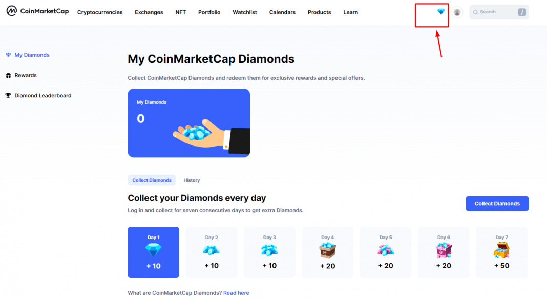 Coinmarketcap là gì? Những thông tin cơ bản bạn cần biết - Blogtienao