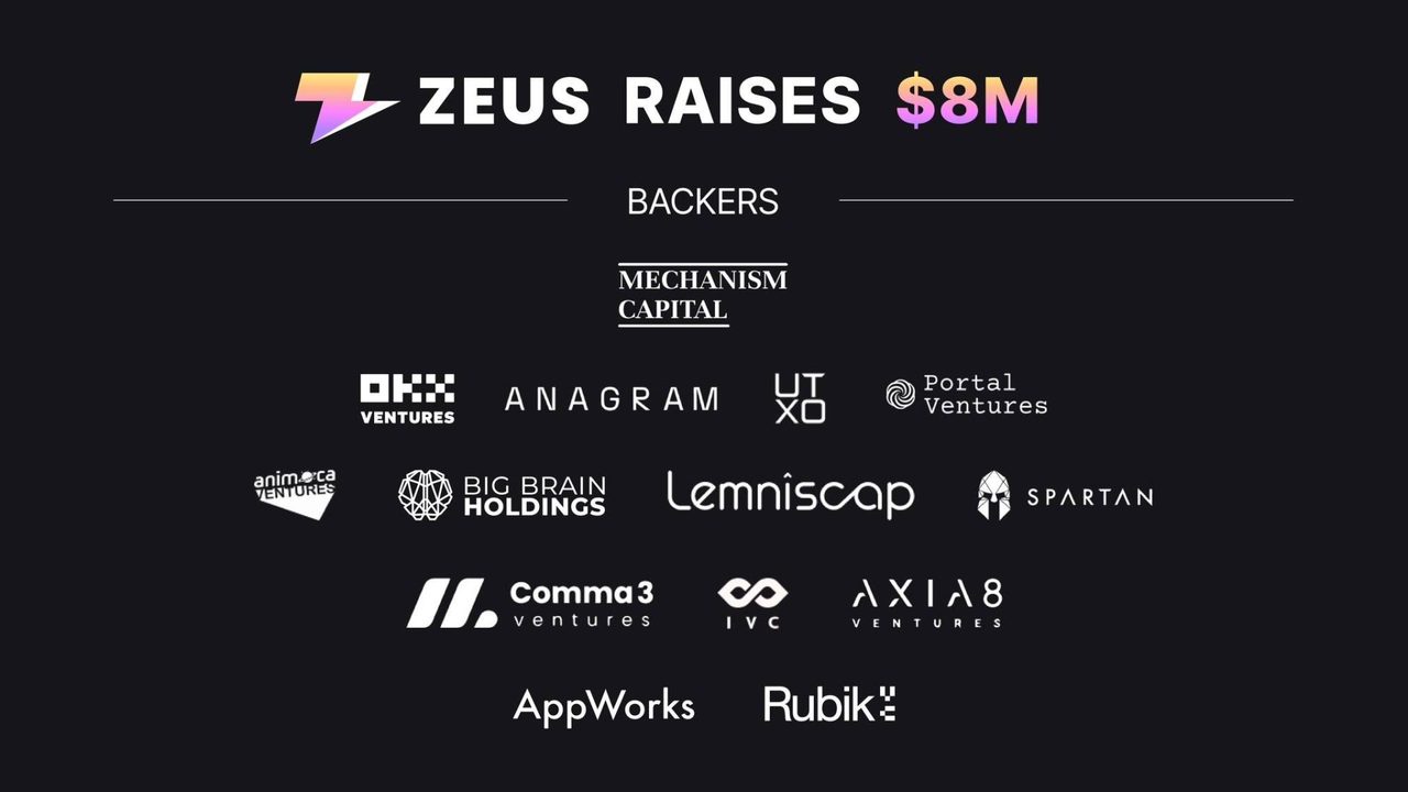 Zeus Network (ZEUS) là gì? Interchain đầu tiền giữa Solana + Bitcoin