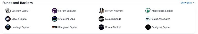 ChainGPT (CGPT) là gì? Dự án crypto chuyên phát triển AI