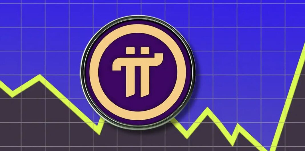Giá Pi Network giảm 1.03% trong bối cảnh 15.7 triệu token bị rút khỏi OKX